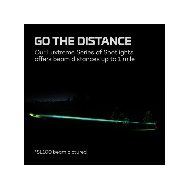 Linternas LED LEP 500 Lumenes Alcance 1496M Duracion 12H Bateria Litio ...