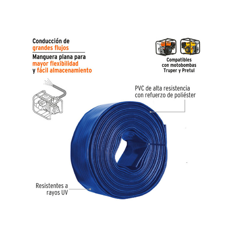 Rollos Mangueras Plana 3" x100m Descarga para motobombas Truper 100866